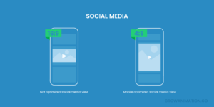 Video Aspect Ratios - Which are the Best? - Grow Animation - Blog