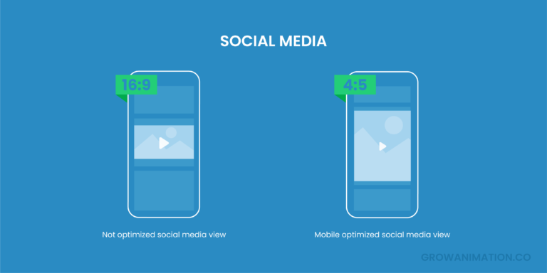 Video Aspect Ratios - Which are the Best? - Grow Animation - Blog